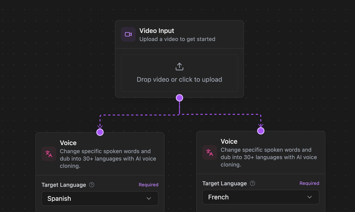 Features - Complete AI Video Editing Suite | Mosaic